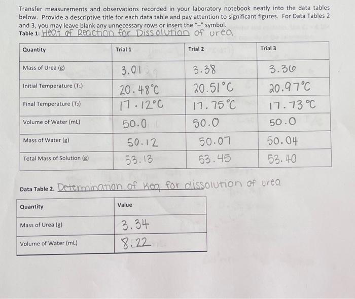 Solved Transfer measurements and observations recorded in | Chegg.com