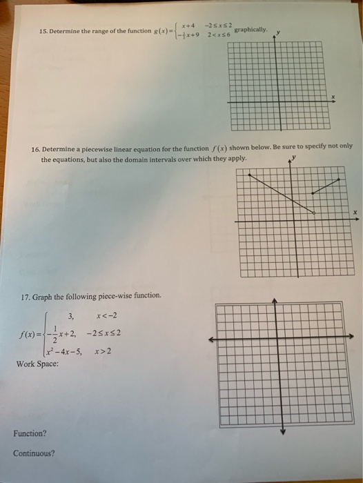 Solved 15. Determine the range of the function g(x) -25x52 | Chegg.com