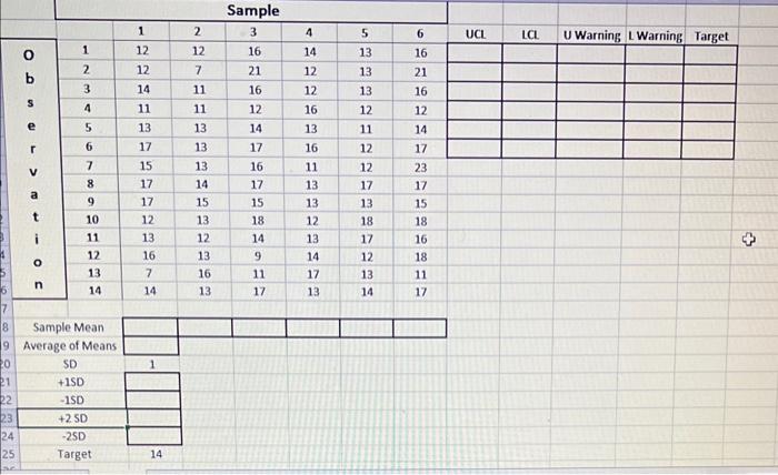 Using the sampling data from MEANCONTROL.xlsx, | Chegg.com