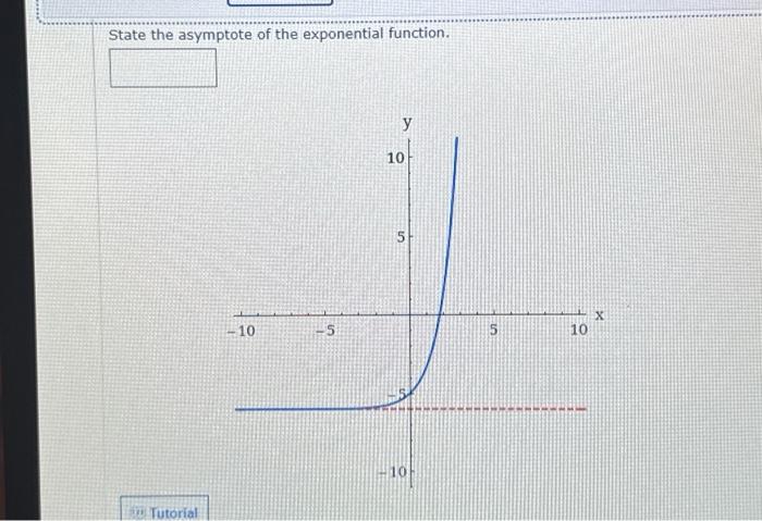 Solved State the asymptote of the exponential function. 129 | Chegg.com