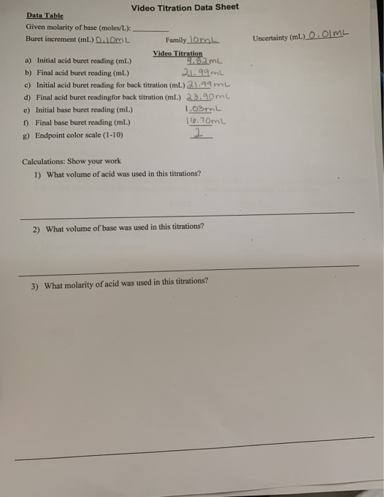 Solved Uncertainty (ml) 0.0mL Video Titration Data Sheet | Chegg.com