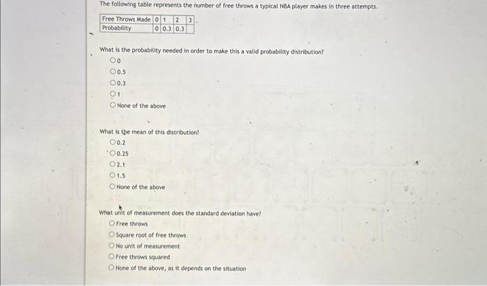 Solved What is the probability needed in order to make this | Chegg.com