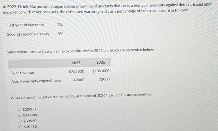 Solved In 2025, Oriole Corporation began selling a new line | Chegg.com