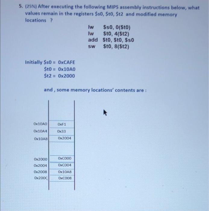 Solved 5. (25%) After executing the following MIPS assembly | Chegg.com
