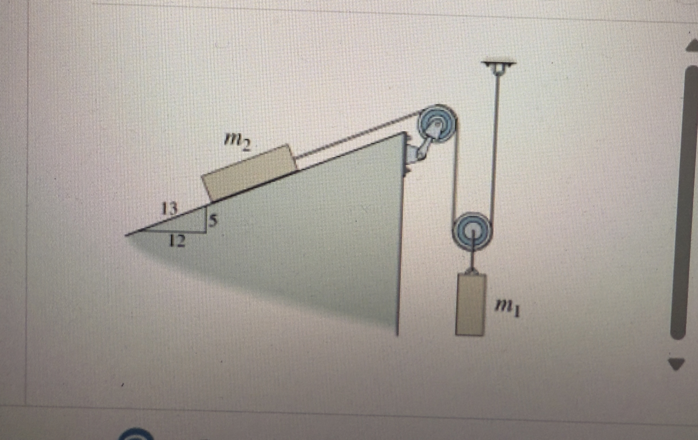 Solved To be able to set up and analyze the free-body | Chegg.com
