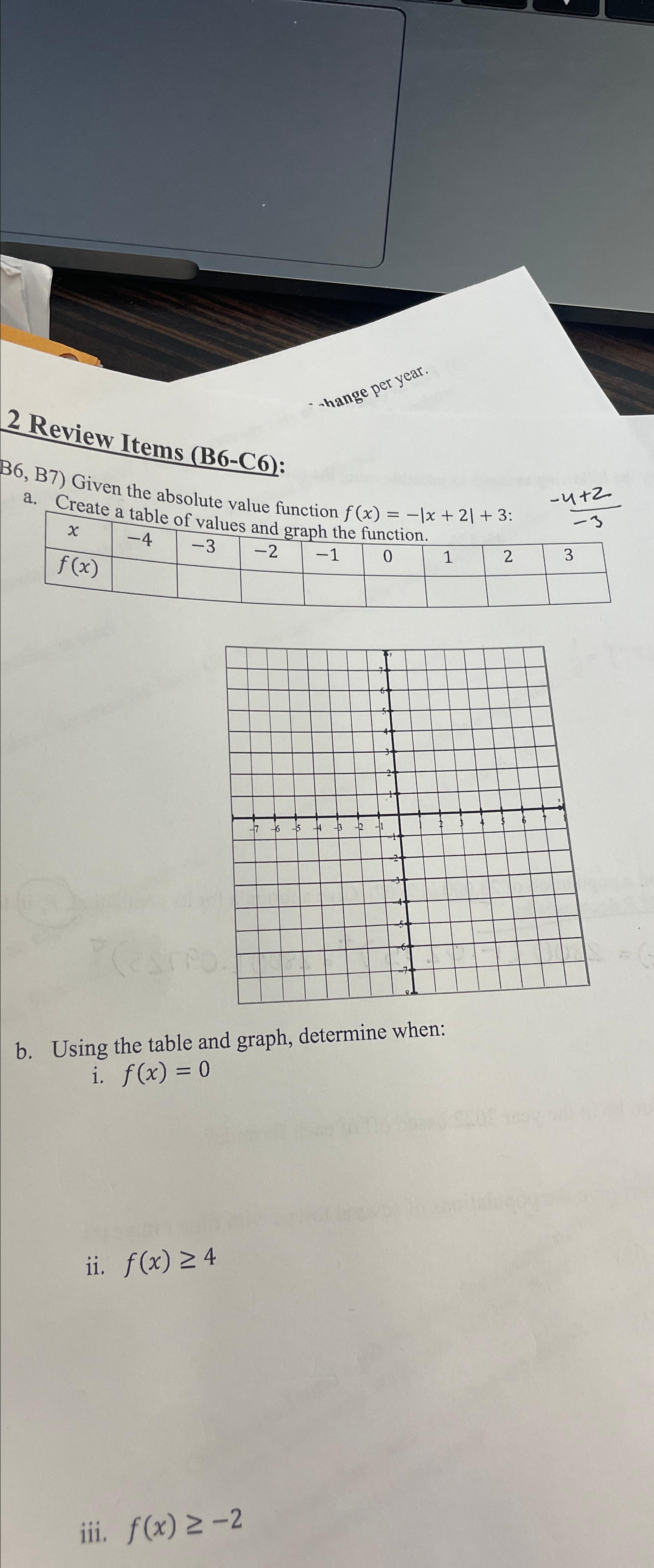 Solved 2 ﻿Review Items (B6-C6):B6, ﻿B7) ﻿Given the absolute | Chegg.com