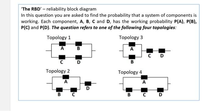 Solved 'The RBD' - reliability block diagram In this | Chegg.com