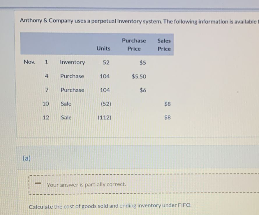 Solved Anthony & Company uses a perpetual inventory system. | Chegg.com