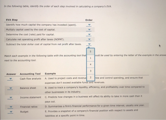Solved In the following table, identify the order of each | Chegg.com
