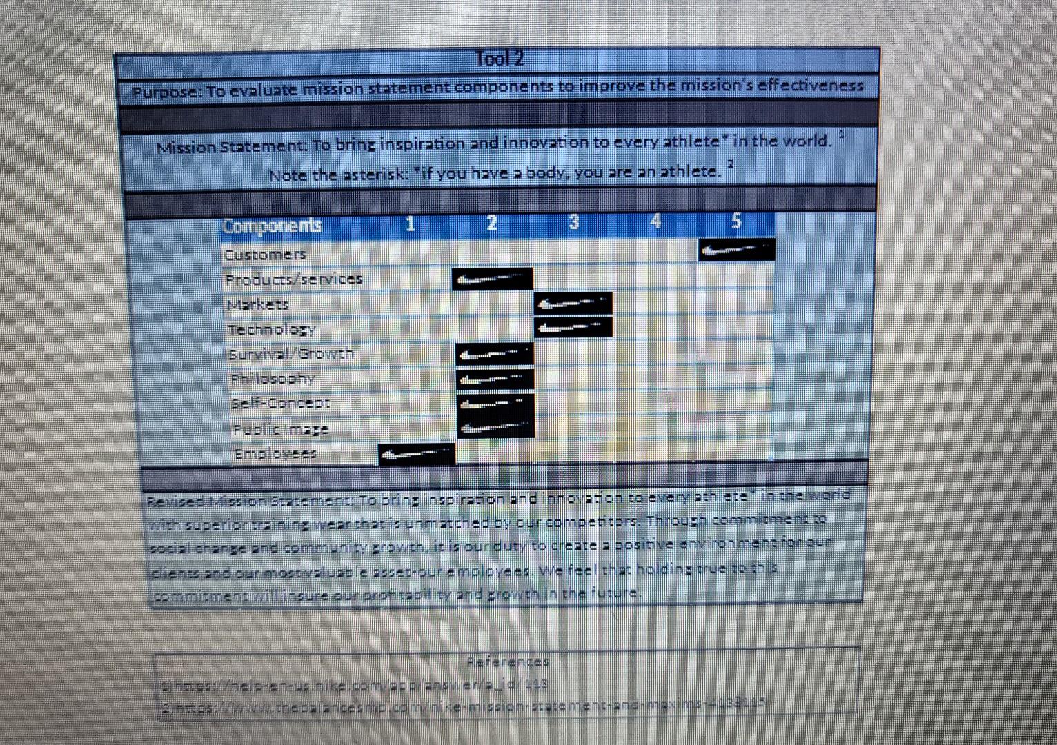 Solved Assignment Clarity: it is Target analysis project. | Chegg.com