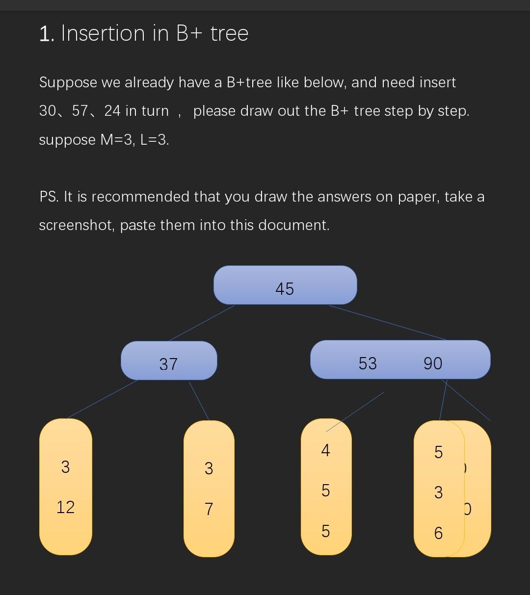 Solved Insertion and Deletion on B tree Figure 1 Insert | Chegg.com