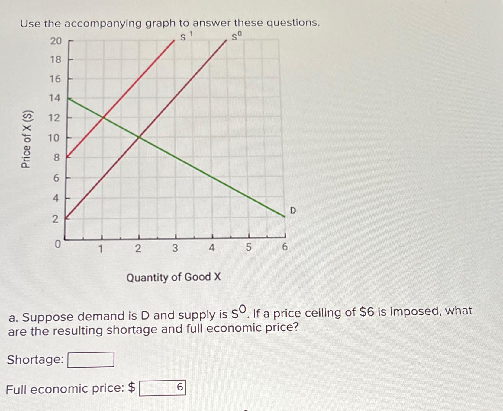 Solved Use the accompanying graph to answer these | Chegg.com
