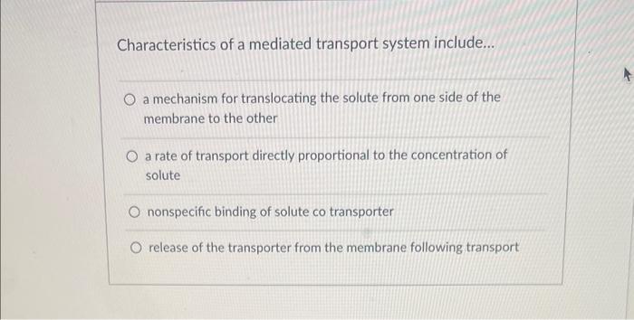 Solved Characteristics of a mediated transport system | Chegg.com