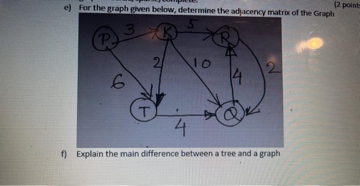 Solved 2. Given the following Graph, answer the following | Chegg.com