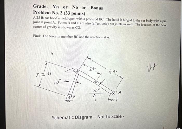 Solved Grade: Yes or No or Bonus Problem No. 3 ( 33 points) | Chegg.com