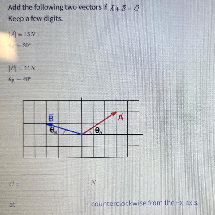 Solved Add the following two vectors if A+B=C Keep a few | Chegg.com