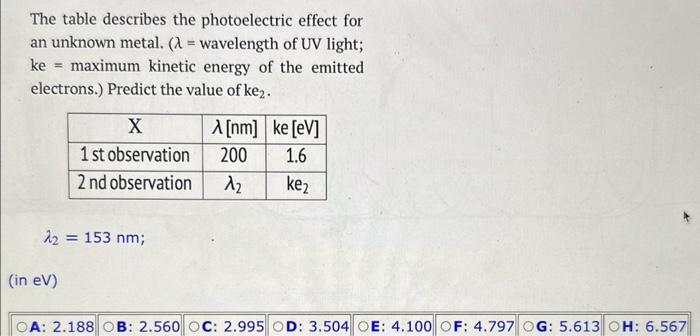 Solved The table describes the photoelectric effect for an | Chegg.com