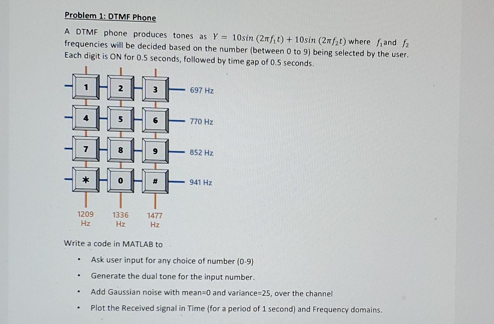 Solved A DTMF phone produces tones as | Chegg.com