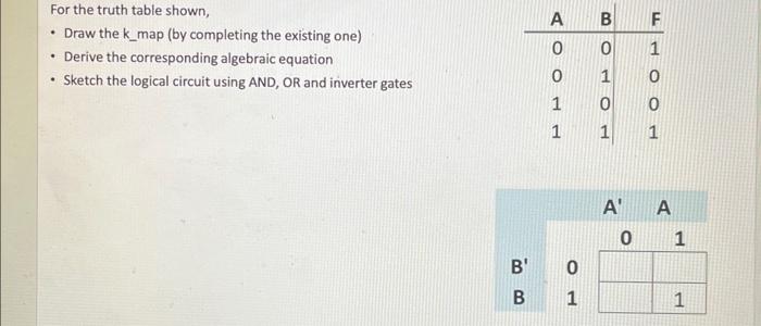 Solved For the truth table shown, - Draw the k_map (by | Chegg.com