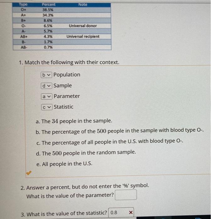 Sample Parameter Statistic a. The 34 people in the | Chegg.com