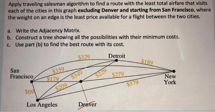 Solved Apply traveling salesman algorithm to find a route | Chegg.com