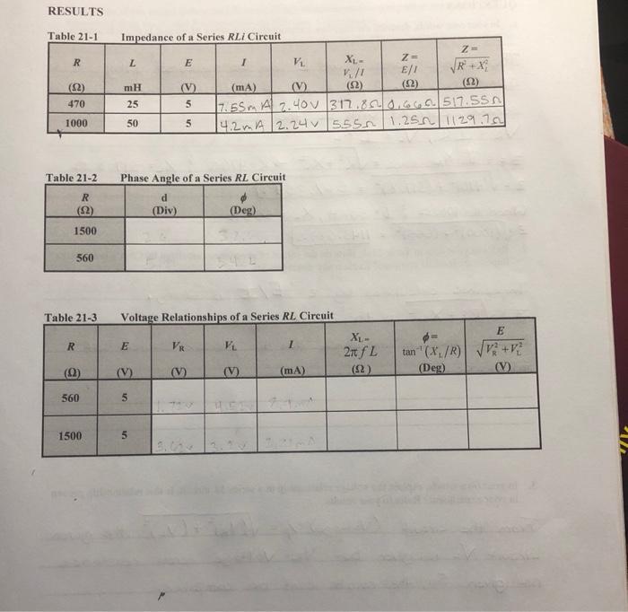 Solved RESULTS Table 21-1 Impedance of a Series RLI Circuit | Chegg.com
