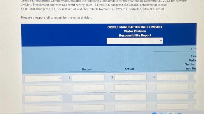 Solved Manufacturing Company accumulates the following | Chegg.com