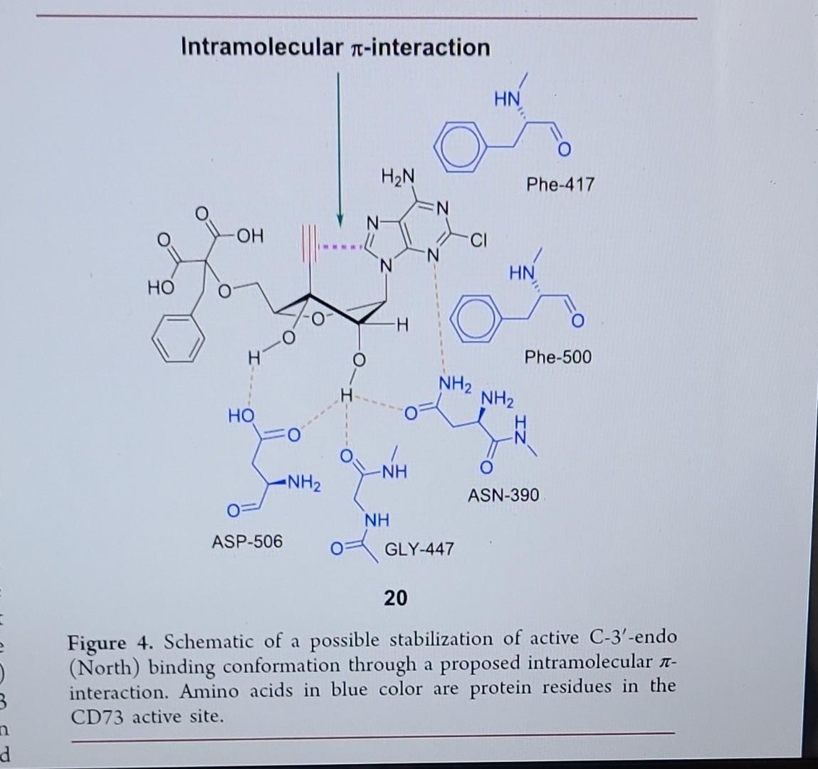 Solved Intramolecular π-interaction 20Figure 4. Schematic of | Chegg.com