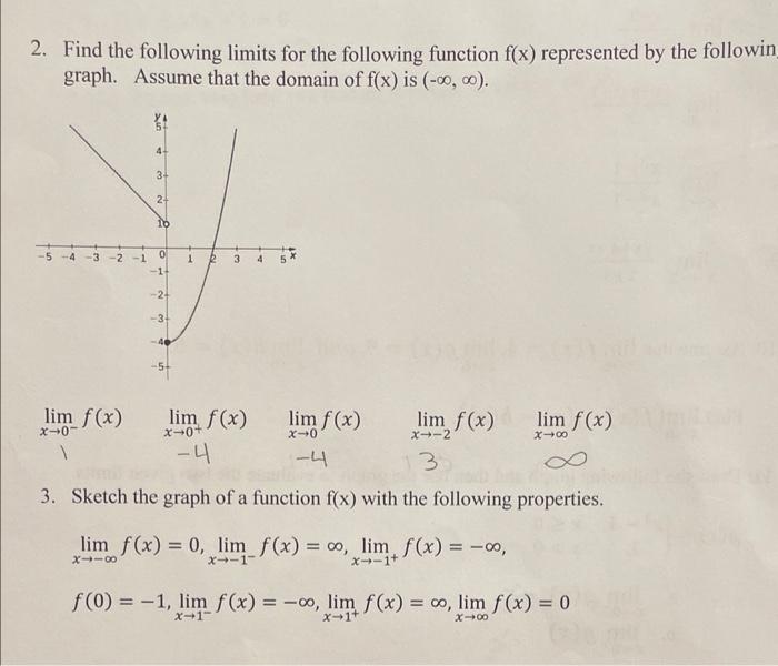 Solved 2. Find the following limits for the following | Chegg.com