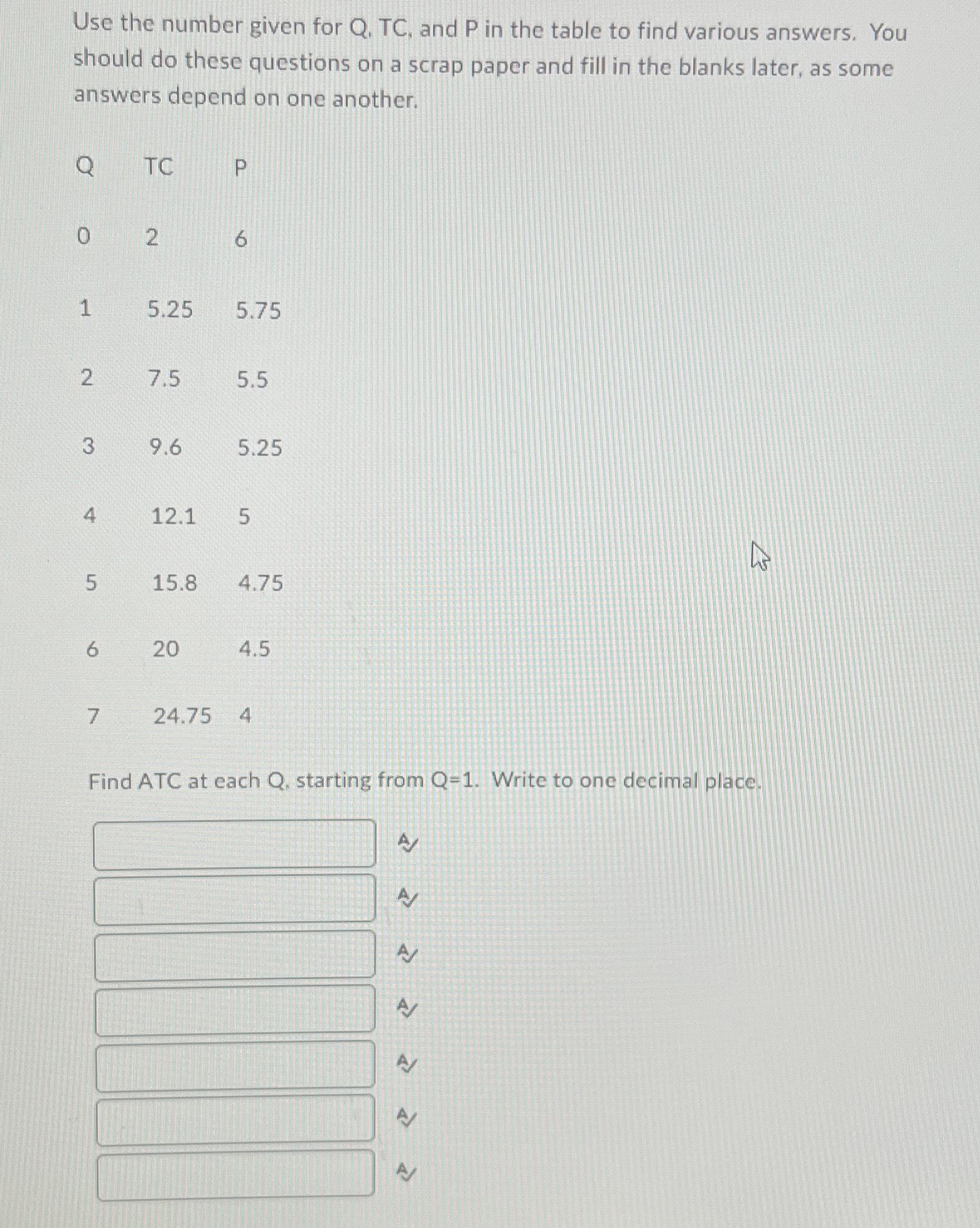 Solved Use the number given for Q,TC, ﻿and P ﻿in the table | Chegg.com