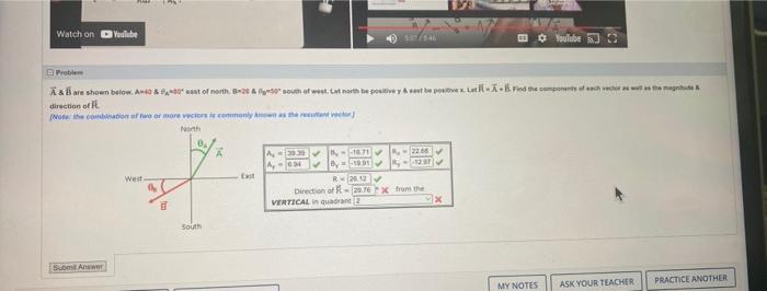 Solved direction of 1. | Chegg.com