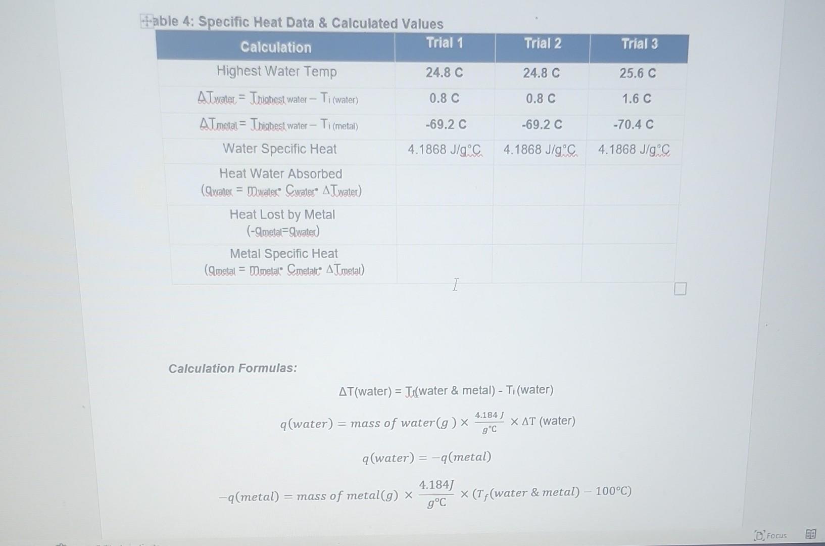 Solved Table 4: Specific Heat Data \& Calculated Values | Chegg.com