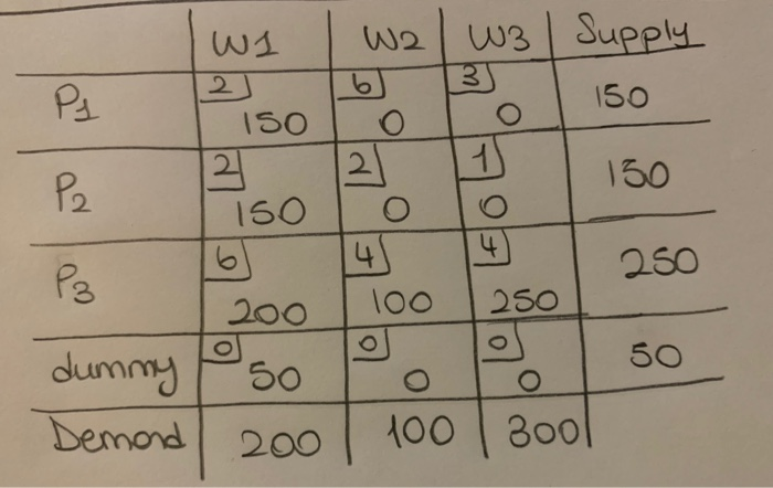 Solved a)determine the entering variable and leaving | Chegg.com