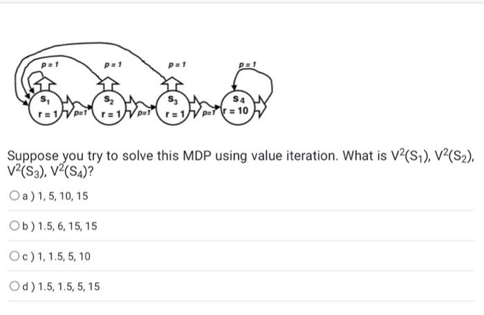 Solved Suppose you try to solve this MDP using value | Chegg.com