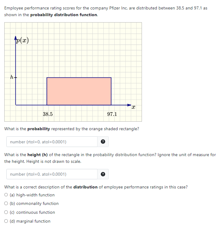 Solved Employee performance rating scores for the company | Chegg.com