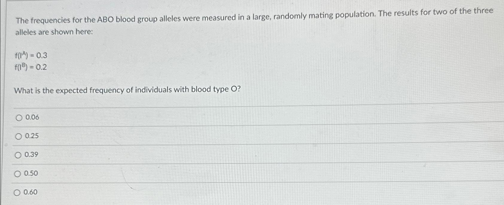 Solved The frequencies for the ABO blood group alleles were | Chegg.com