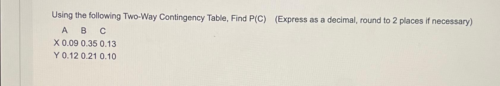 Solved Using the following Two-Way Contingency Table, Find | Chegg.com