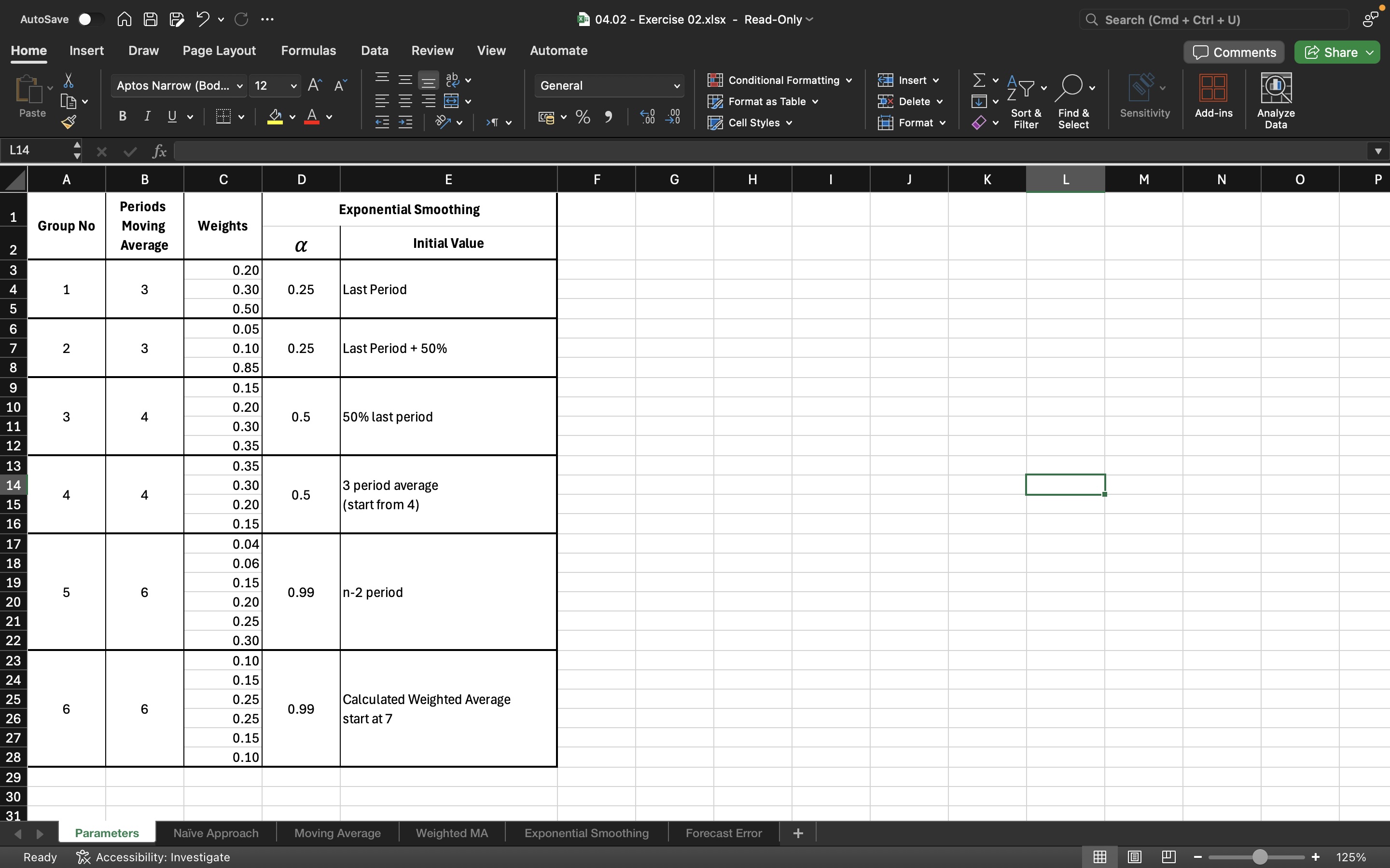 Solved please help me answer this forecasting by using group | Chegg.com