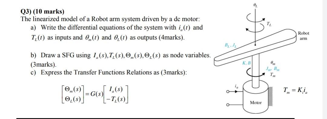 Solved Q3) (10 marks) The linearized model of a Robot arm | Chegg.com