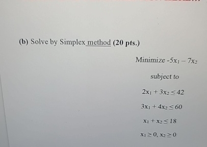 Solved (b) ﻿Solve by Simplex method ( 20 ﻿pts.) ﻿Minimize | Chegg.com