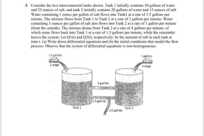 Solved 3. Consider the two interconnected tanks shown. Tank | Chegg.com