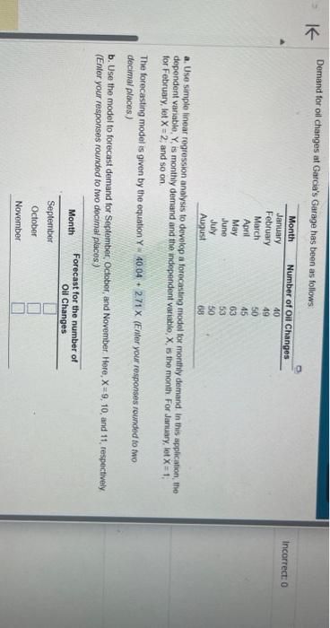 Solved Demand for oil changes at Garcia's Garage has been as | Chegg.com