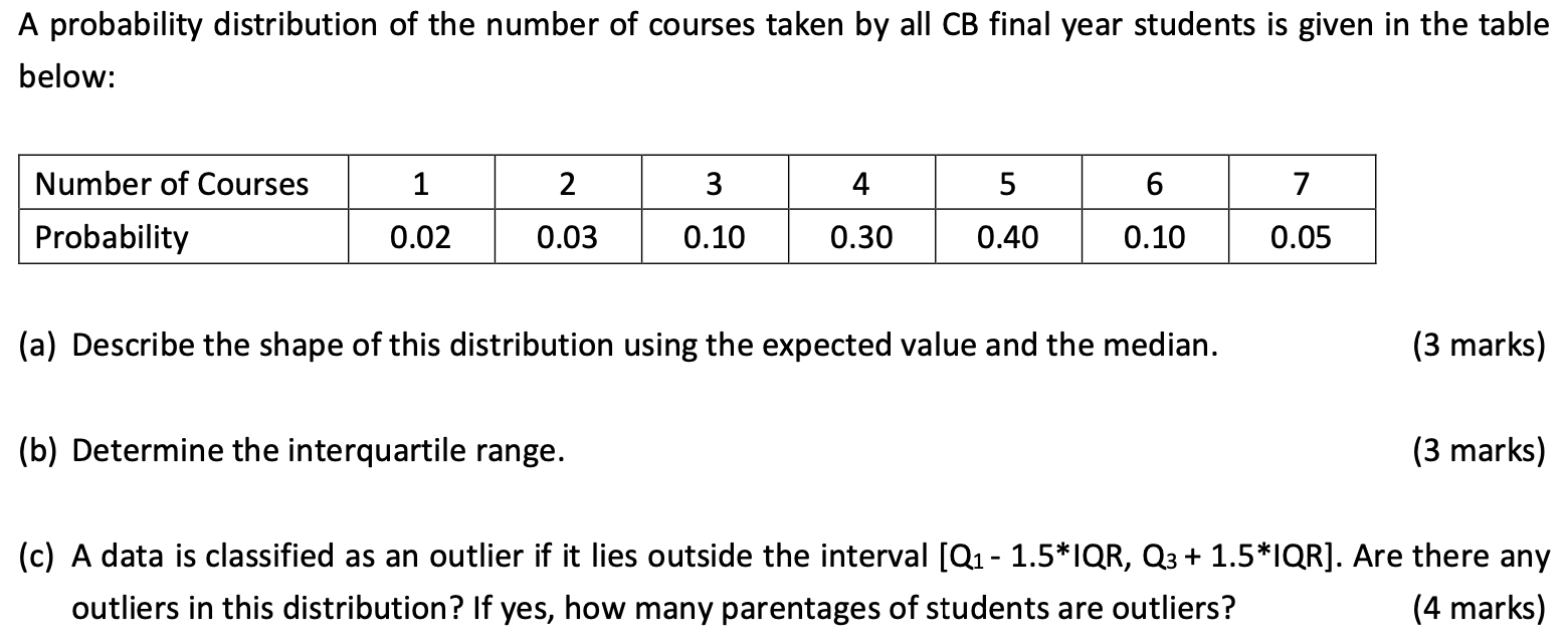 Solved A probability distribution of the number of courses | Chegg.com
