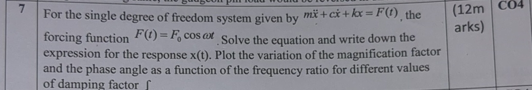Solved For the single degree of freedom system given by | Chegg.com
