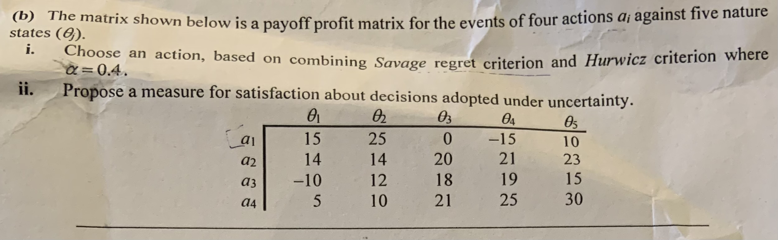 Solved the matrix shown below is a payoff profit matrix for | Chegg.com