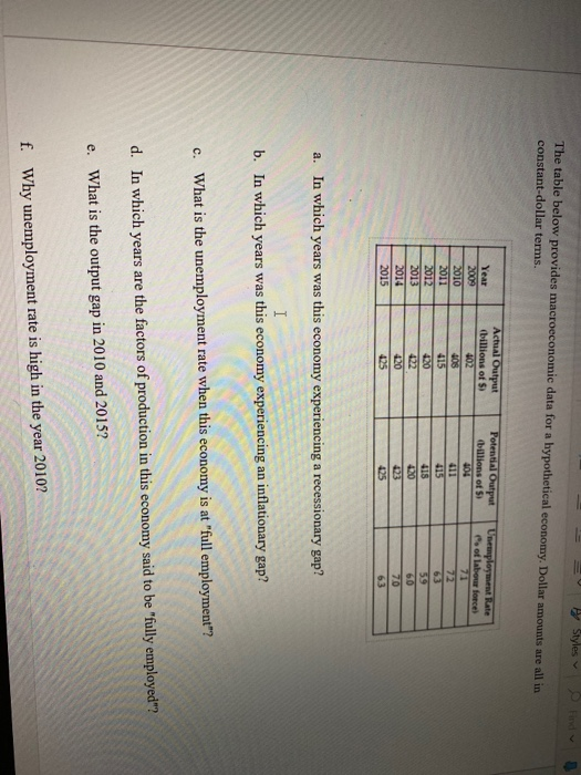 Solved & Styles The table below provides macroeconomic data | Chegg.com