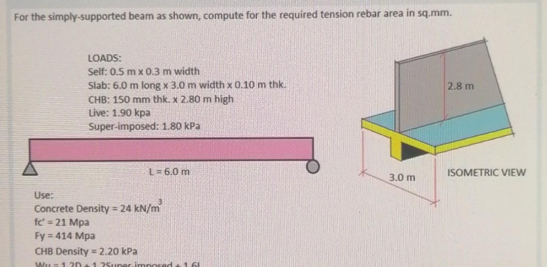 Solved For the simply-supported beam as shown, compute for | Chegg.com