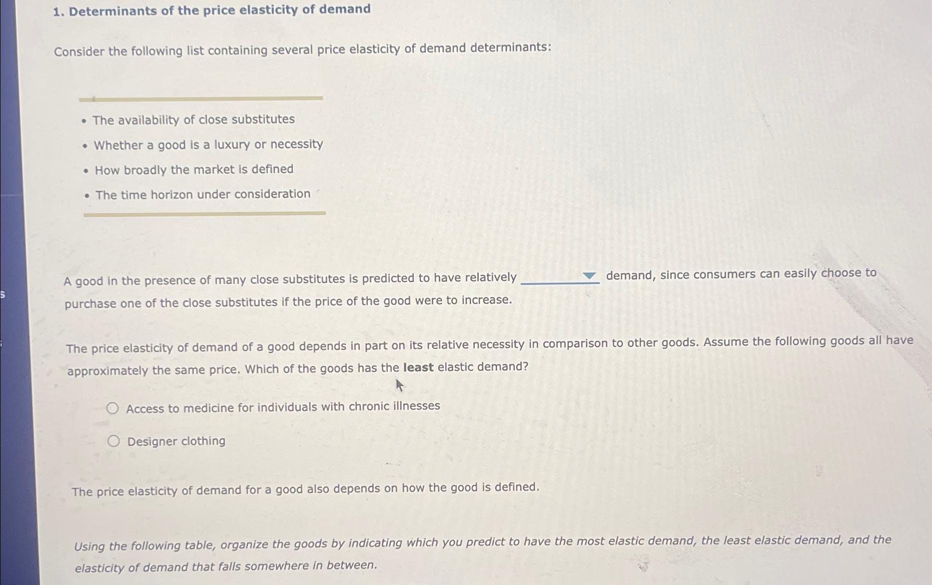 Solved Determinants of the price elasticity of | Chegg.com