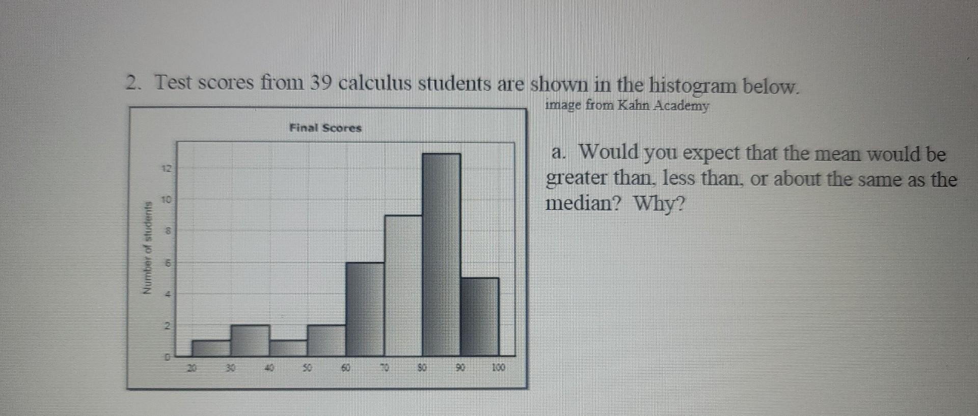 Solved 2. Test scores from 39 calculus students are shown in | Chegg.com