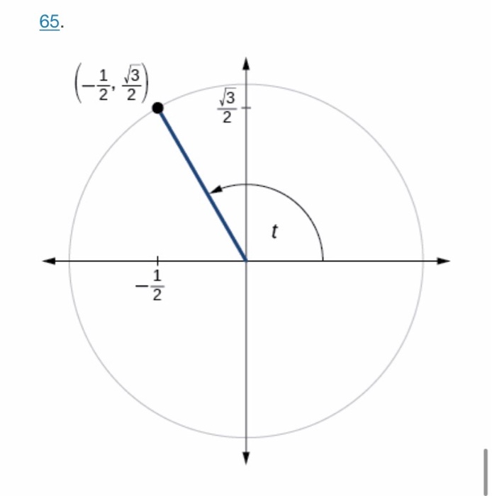 Solved Graphical For the following exercises, use the given | Chegg.com